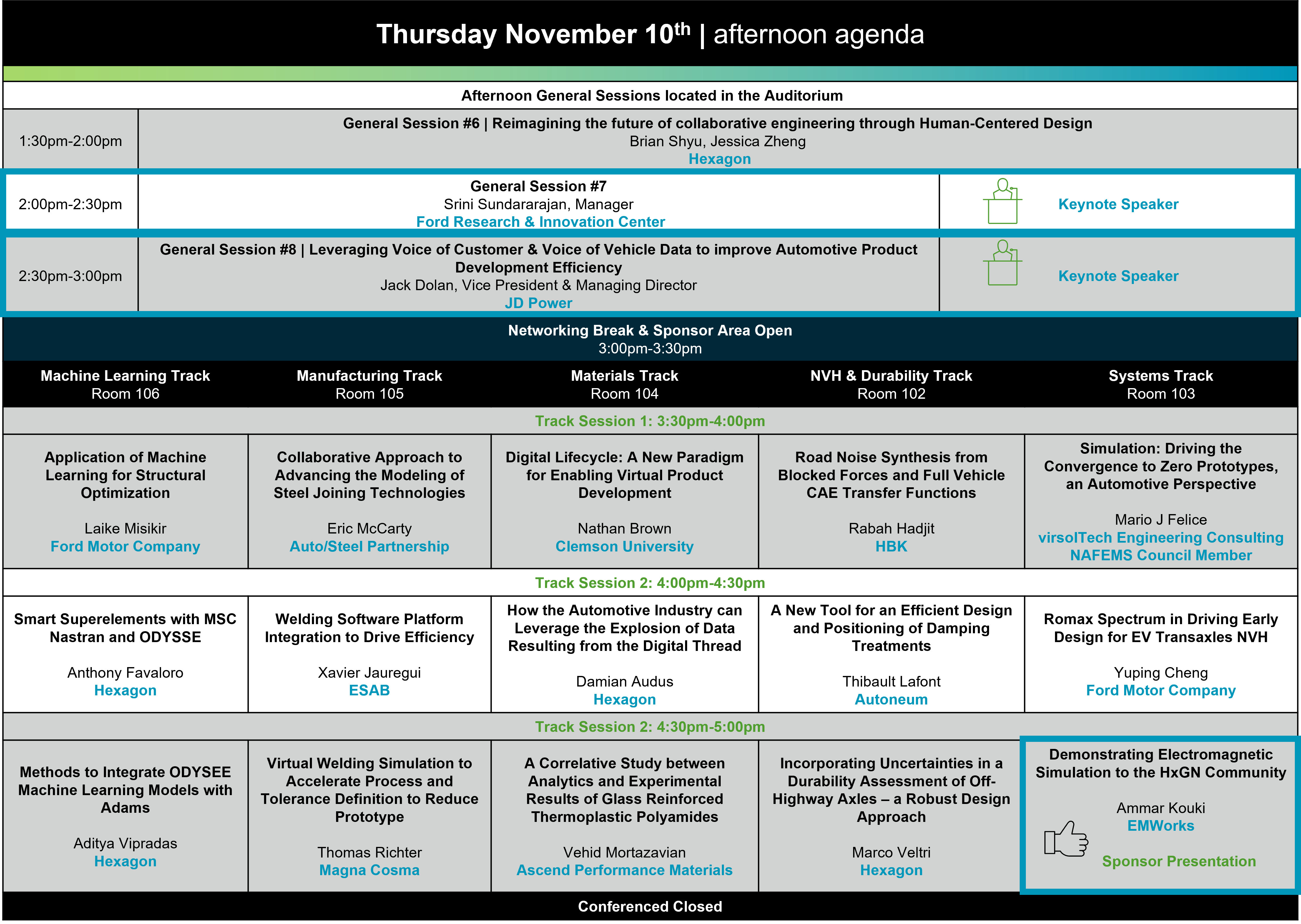 HxGN LIVE Smart Simulation Summit 2022